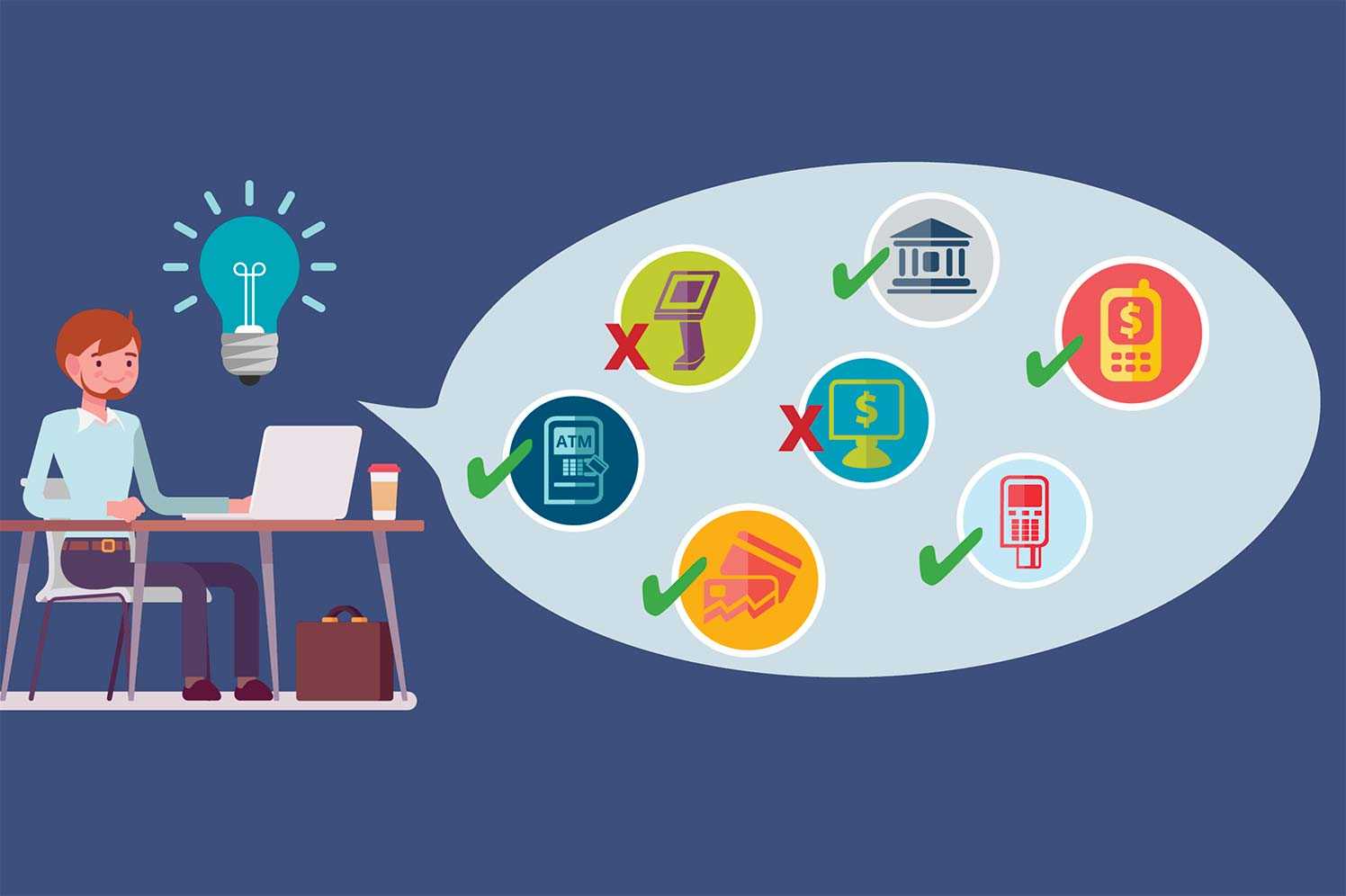 Top 10 Real Time Payment Fraud Detection Alerts Inetco