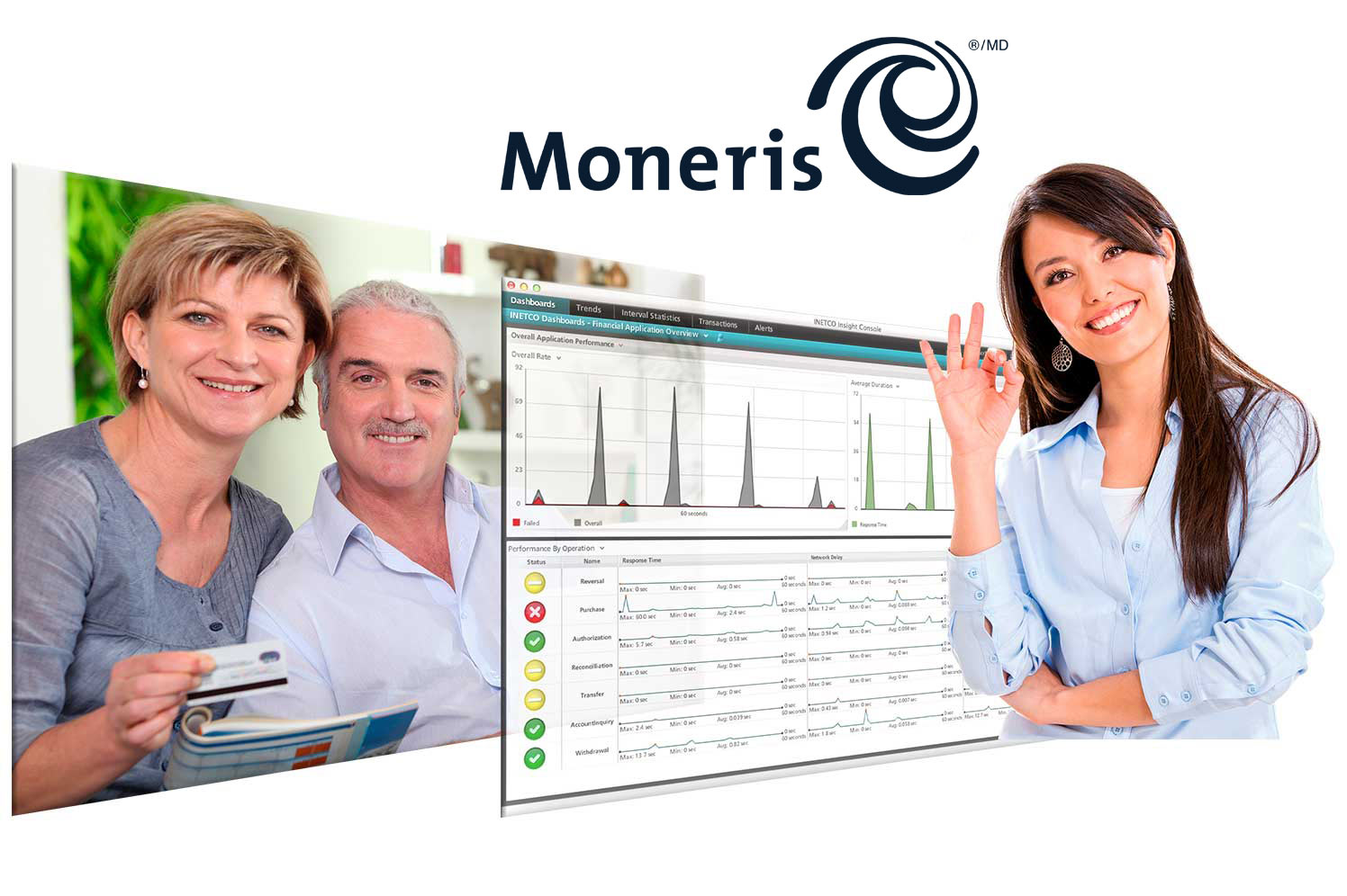 Monitoring payment applications in over 350,000 merchant locations | Moneris Solutions | INETCO ...
